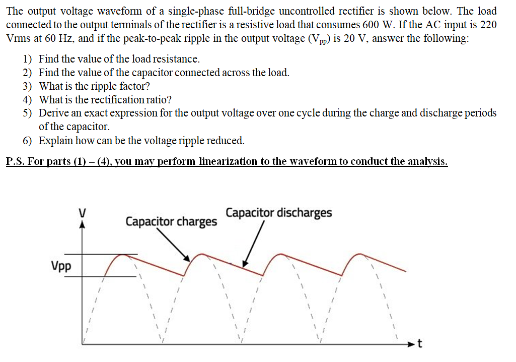 Solved The output voltage waveform of a single-phase | Chegg.com