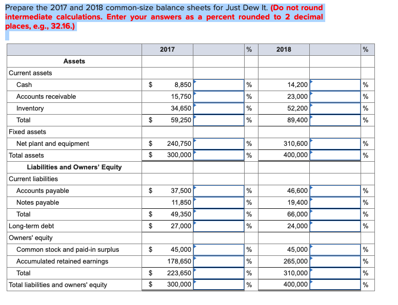 Solved Prepare the 2017 and 2018 common-size balance sheets | Chegg.com