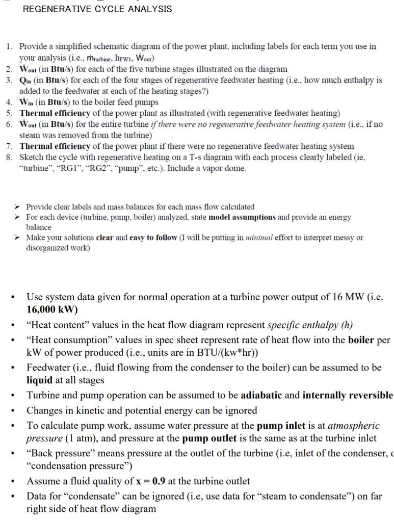Solved REGENERATIVE CYCLE ANALYSIS 1. Provide a simplified | Chegg.com