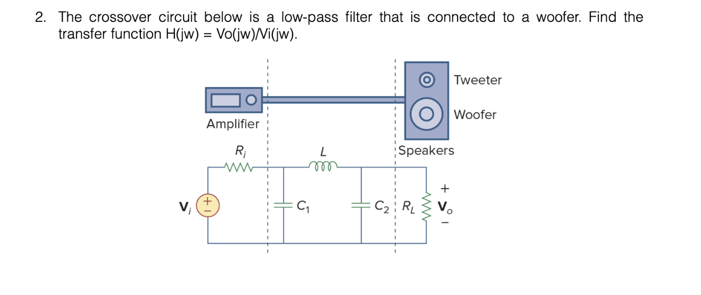 Solved The crossover circuit below is a low-pass filter that | Chegg.com