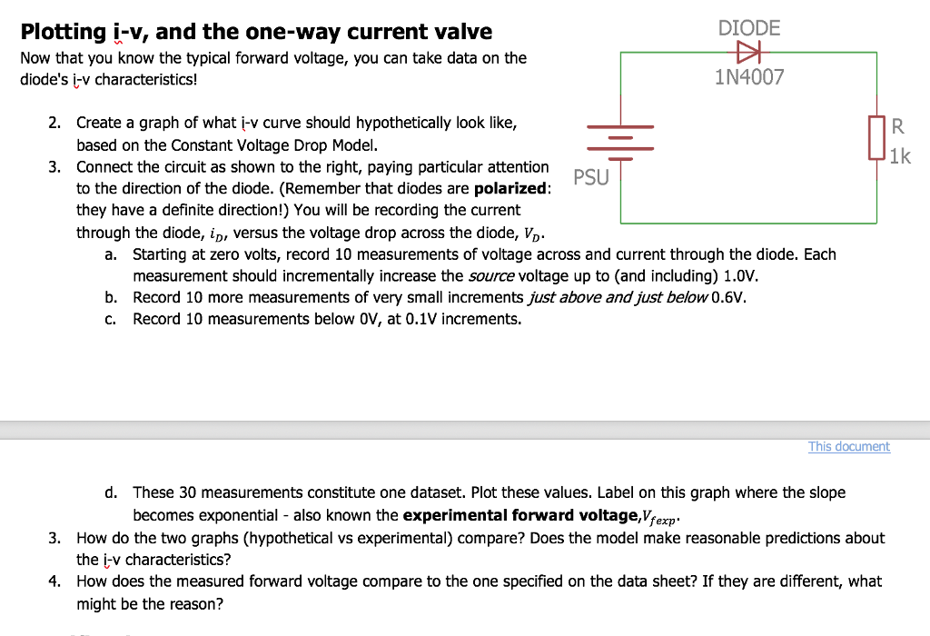 Solved Plotting i-v, and the one-way current valve DIODE Now | Chegg.com