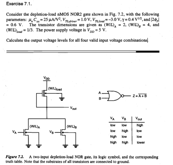 Consider the depletion-load nMOS NOR2 gate shown in | Chegg.com
