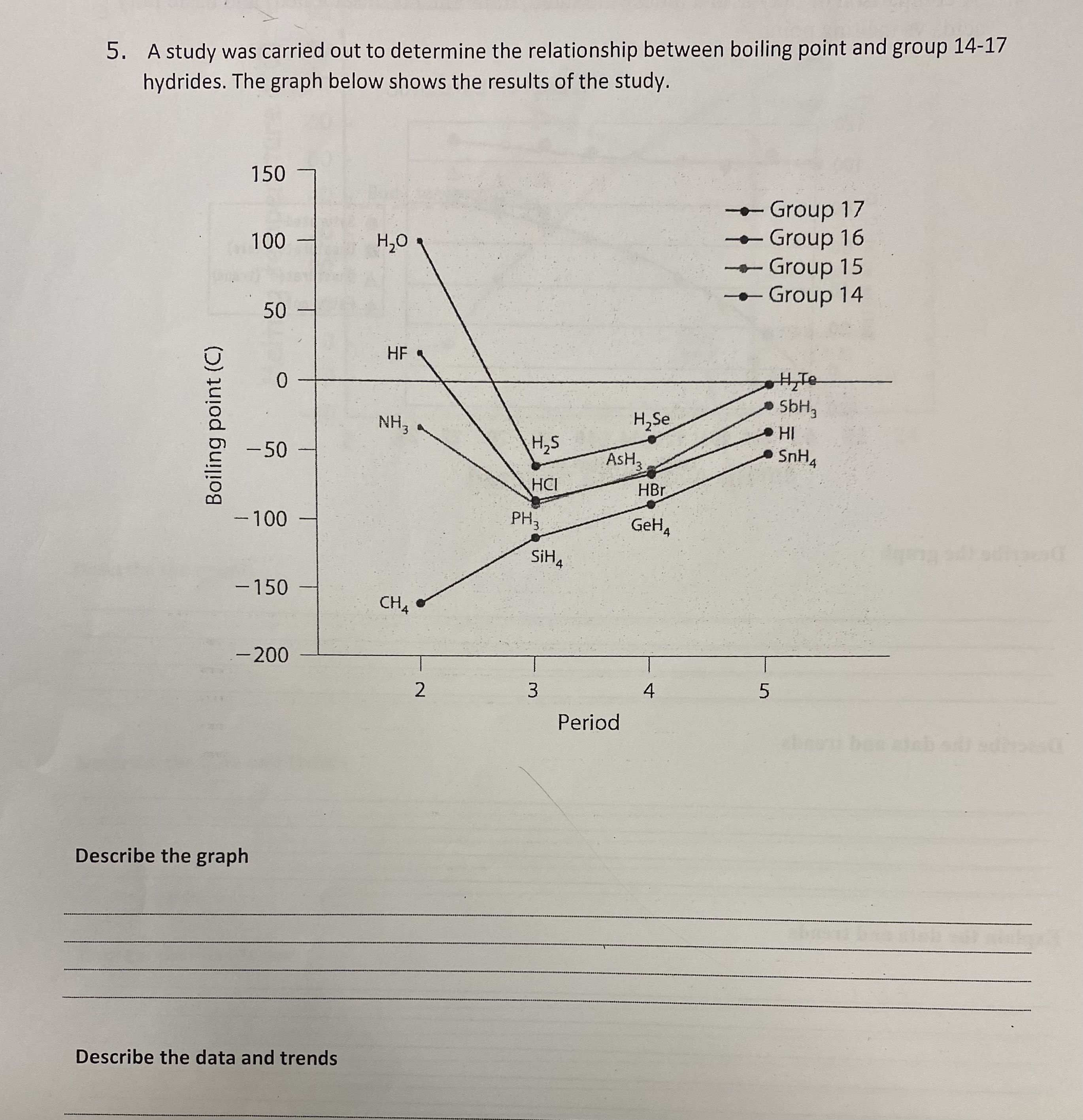 Solved 5. A study was carried out to determine the | Chegg.com