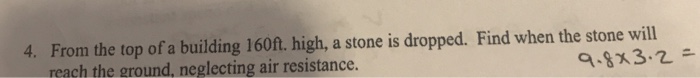 Solved From the top of a building 160ft. high, a stone is | Chegg.com