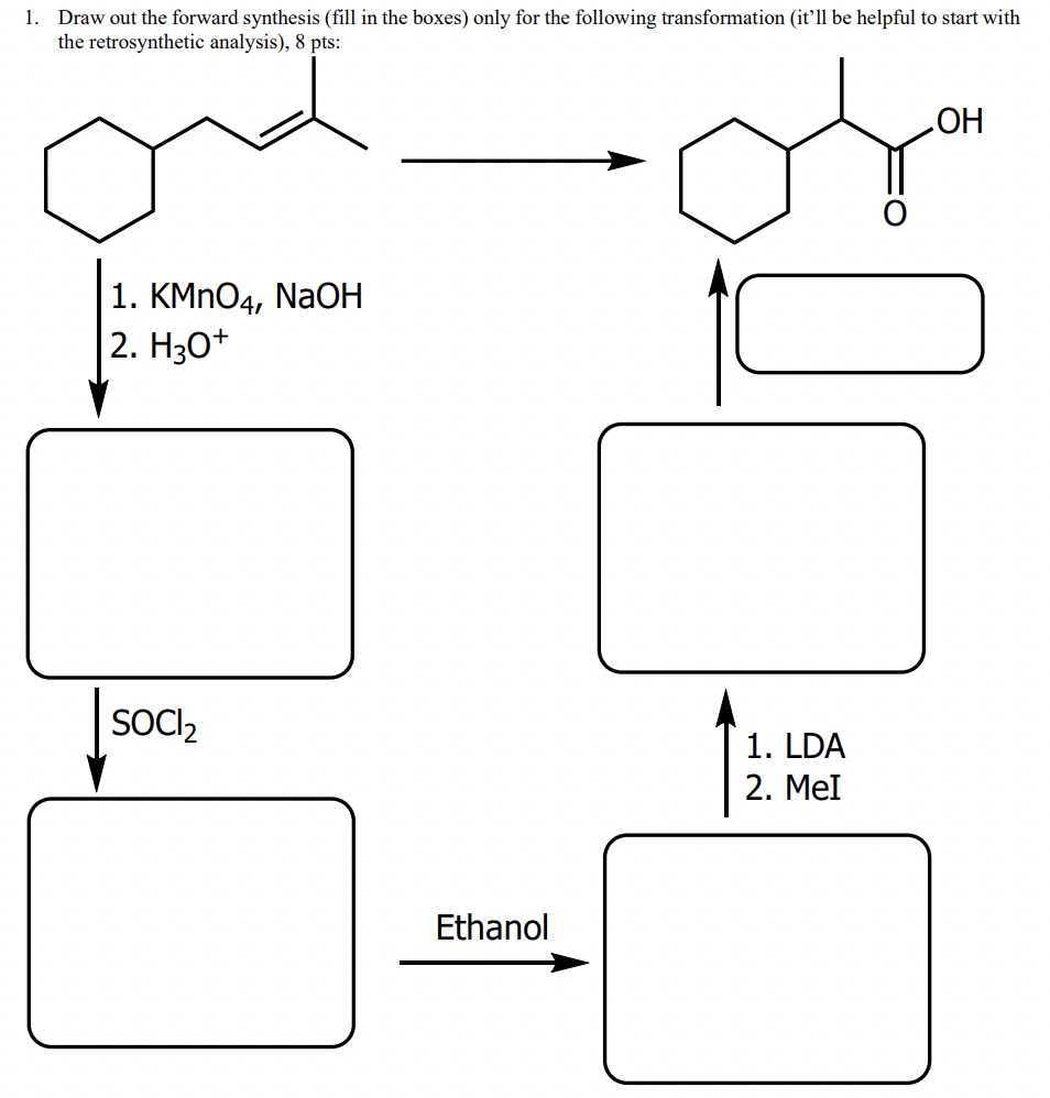 Solved Draw out the forward synthesis (fill in the boxes) | Chegg.com