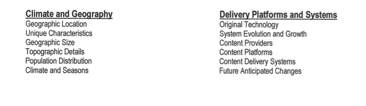 MYTHICAL COUNTRY NAME COUNTRY PROFILE COUNTRY | Chegg.com