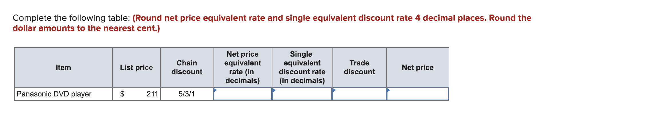 Solved Complete the following table: (Round net price | Chegg.com