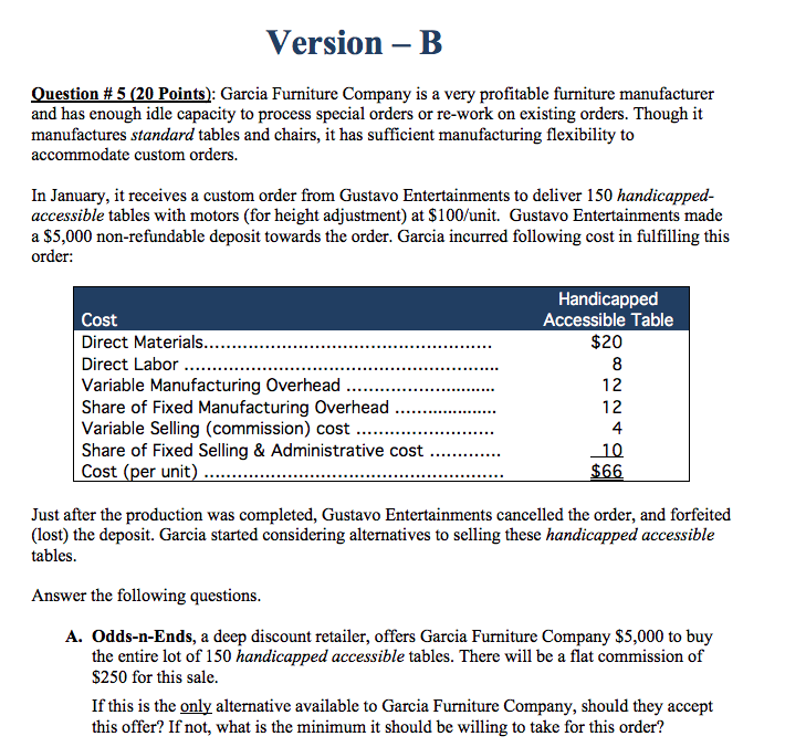 Non Commission Furniture Sales | semashow.com