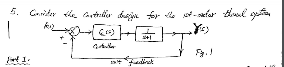Solved 5. Consider the Controller design for the 1st-order | Chegg.com