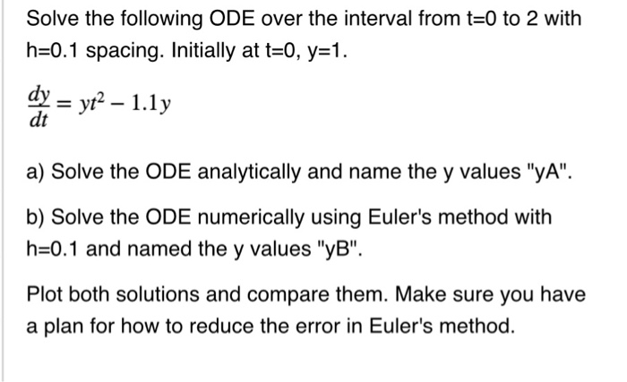 Solved Solve the following ODE over the interval from t-0 to | Chegg.com