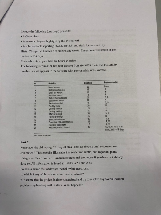 Solved Computer Project Exercises Introduction Big Kola Chegg solved-computer-project-exercises-introduction-big-kola-chegg