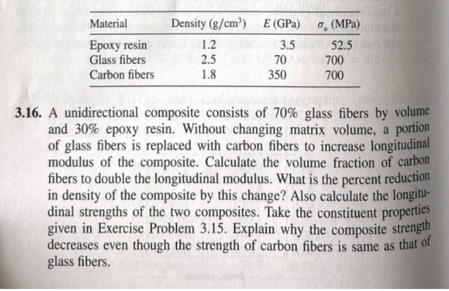 Solved (MPa) Material Epoxy resin Glass fibers Carbon fibers | Chegg.com