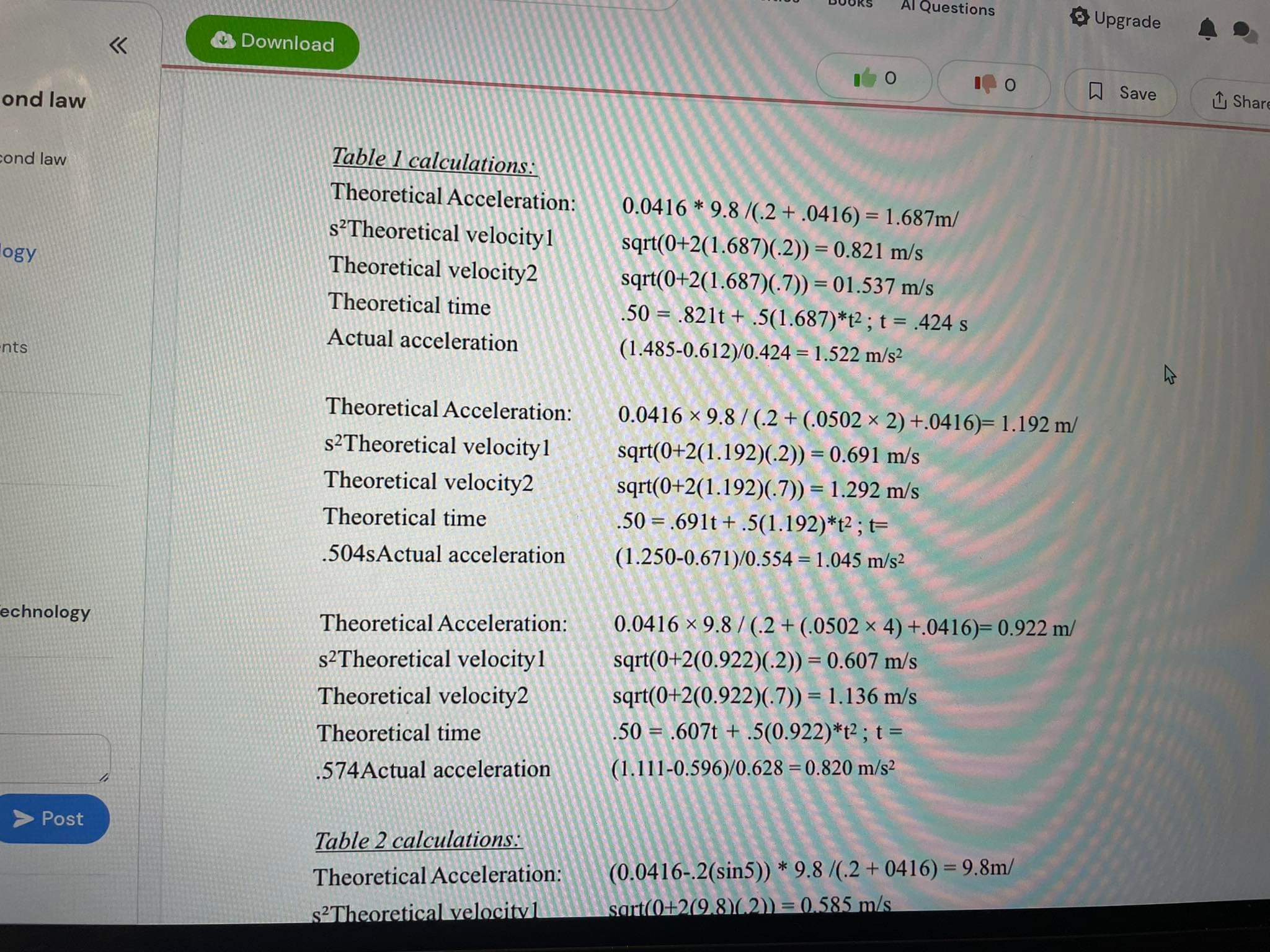 Solved Results (Data and Calculation) Mg=200 g g=0.2 | Chegg.com