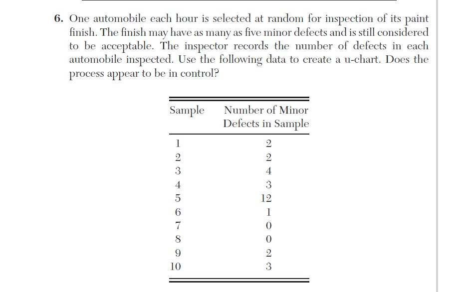 Solved please include an excel or minitab to the solution ( | Chegg.com