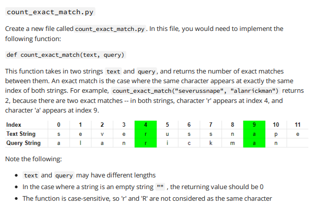 Solved Allowed Functions List Functions Append String 6532