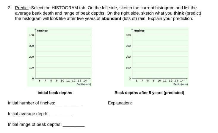 Solved Predict Select The Histogram Tab On The Left Side 