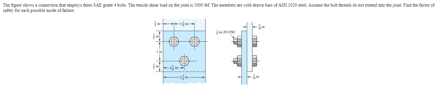 Solved safety for each possible mode of failure. | Chegg.com
