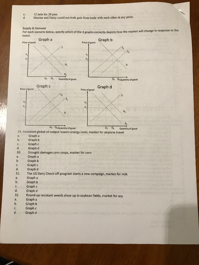 Solved how do i properly show my work to get to these | Chegg.com