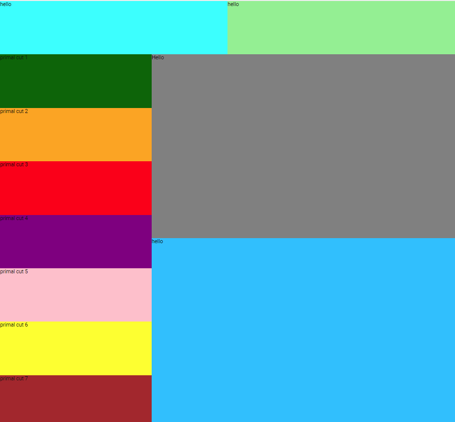 Solved Here is a JavaScript code of split panels. Add 5 rows | Chegg.com