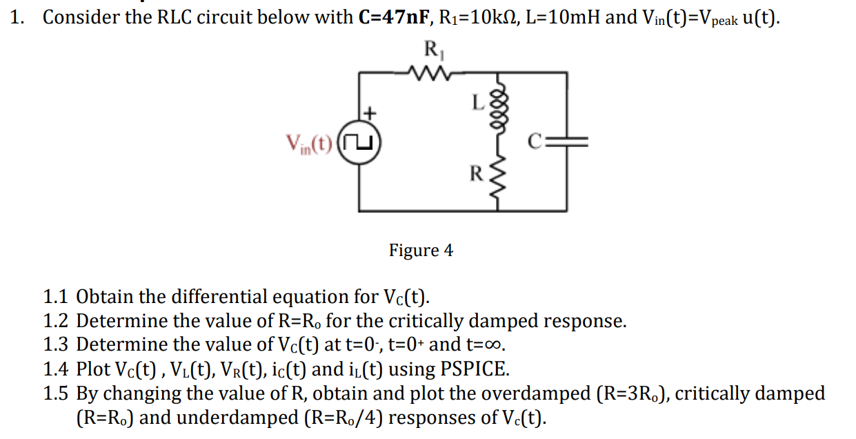 Solved Consider the RLC ﻿circuit below with | Chegg.com