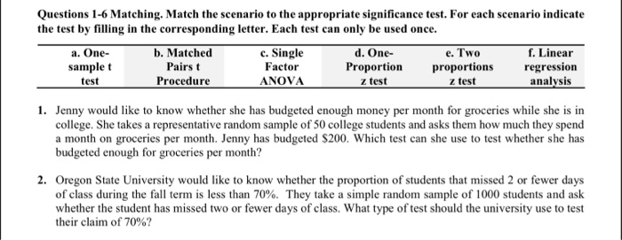 Solved Questions 1-6 Matching. Match the scenario to the | Chegg.com