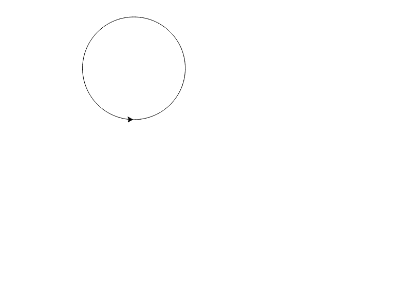 Solved These Are The Instructionsdefine A Function 