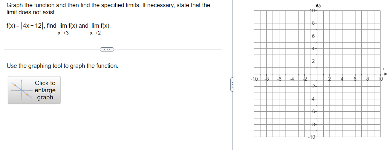 Solved Graph the function and then find the specified | Chegg.com