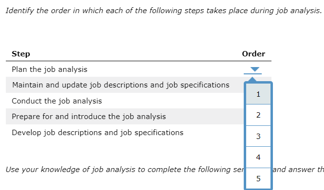 Solved Identify the order in which each of the following | Chegg.com