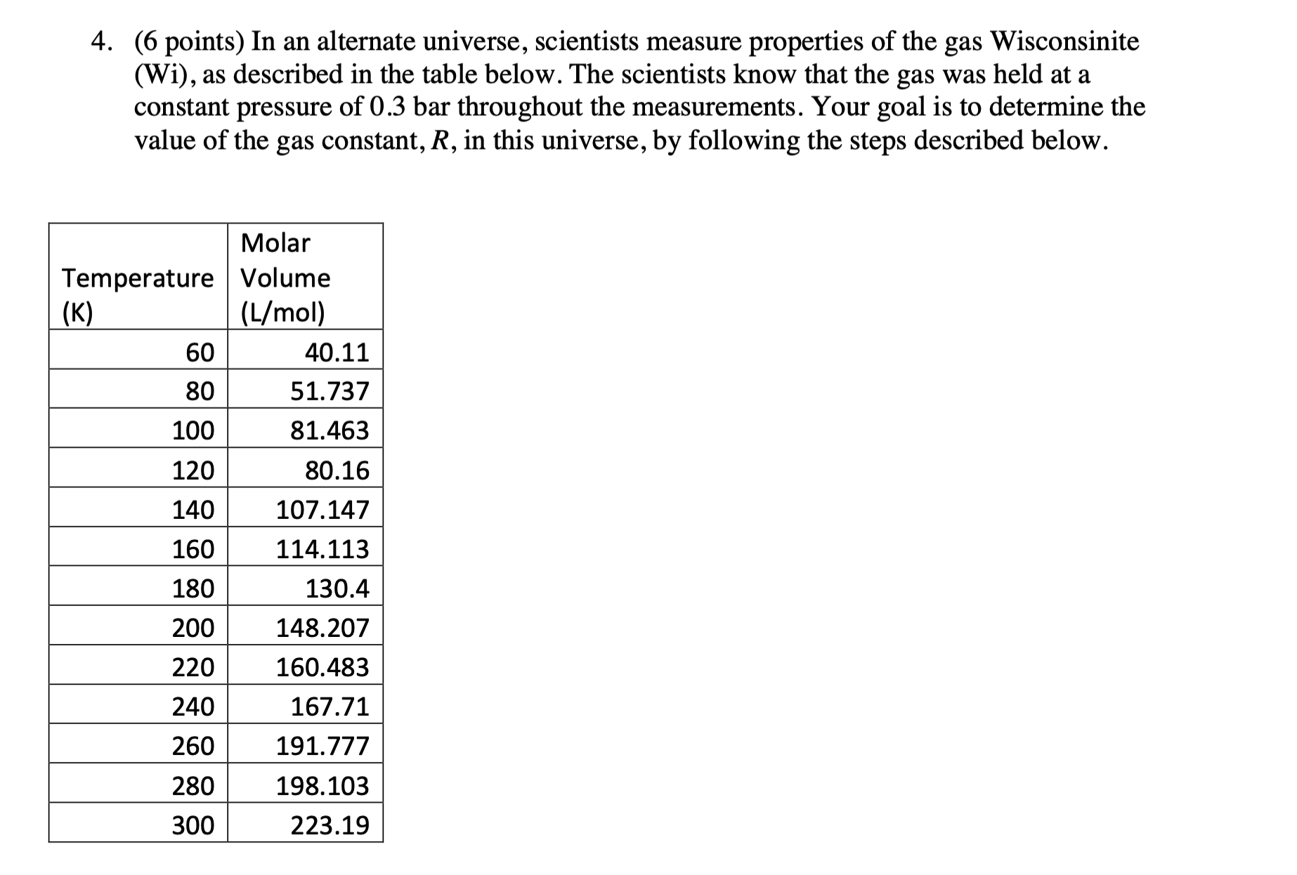 Solved a) Write an equation for the gas constant, R, using | Chegg.com