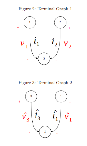 Solved A linear three-terminal circuit element is shown in | Chegg.com