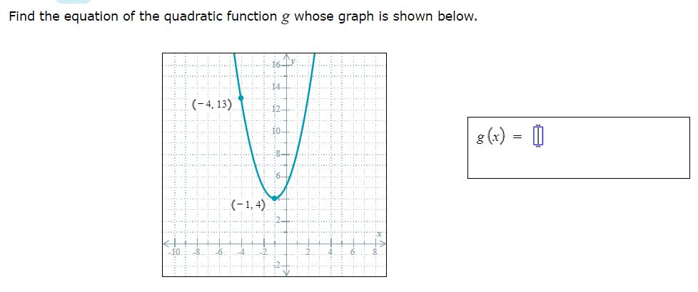 Solved Find The Equation Of The Quadratic Function G Whose 