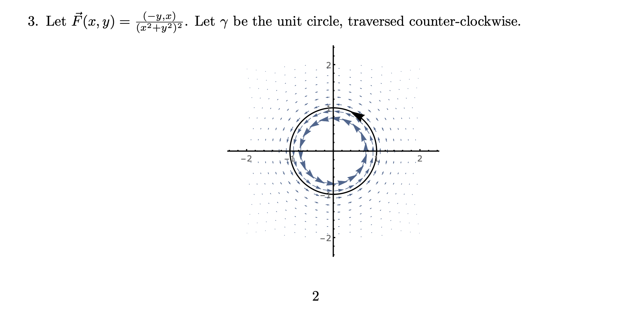 3. Let F(x,y)=(x2+y2)2(−y,x). Let γ be the unit | Chegg.com
