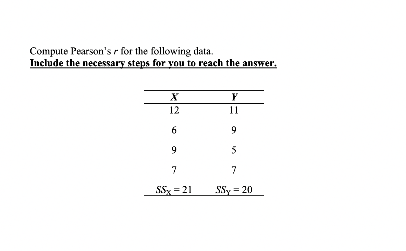 Solved Compute Pearson's r for the following data. Include | Chegg.com