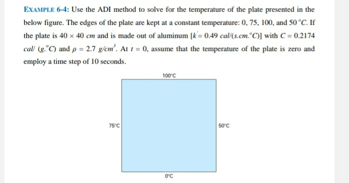 Solved EXAMPLE 6-4: Use the ADI method to solve for the | Chegg.com