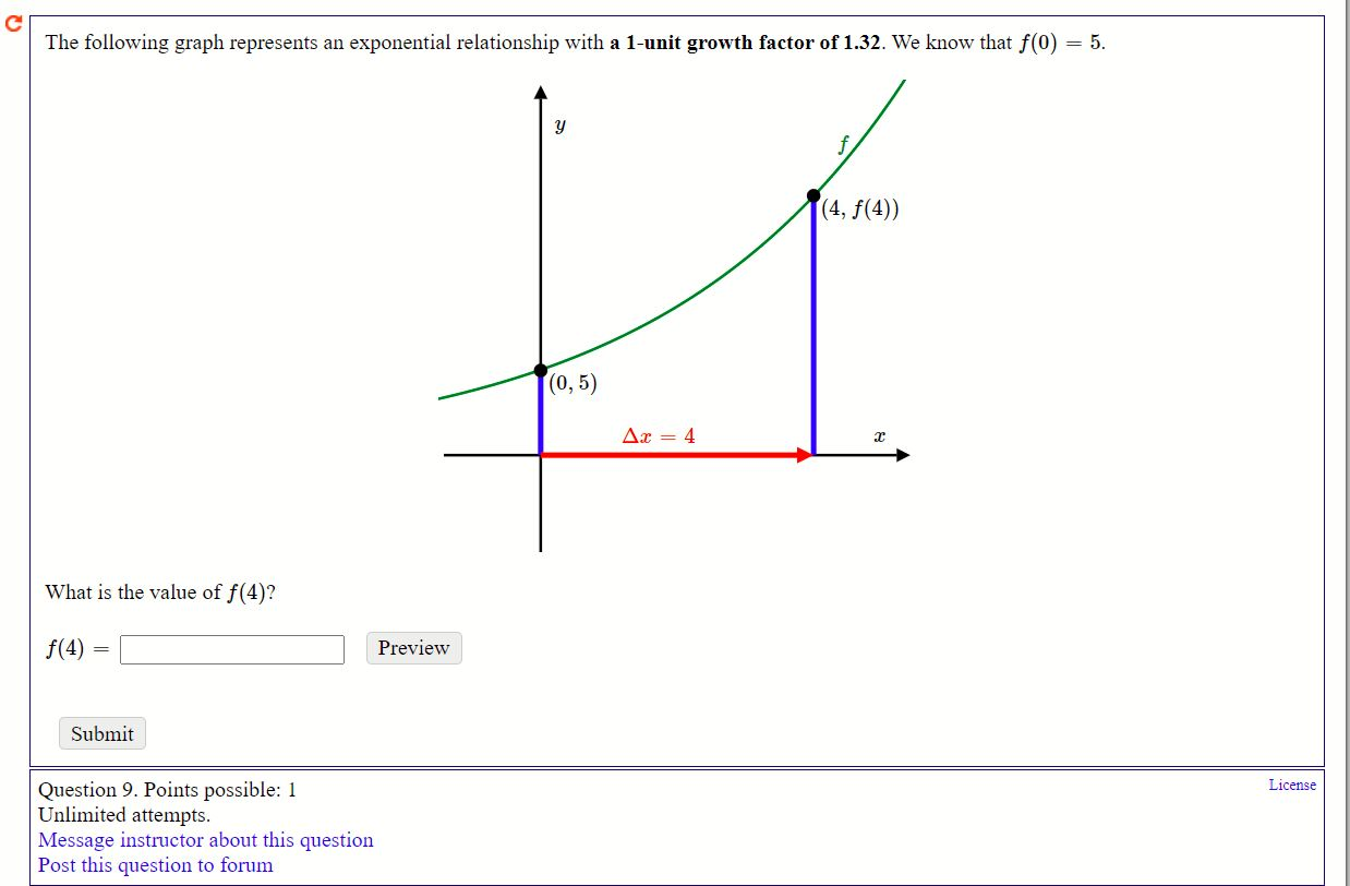 Solved Score on last attempt: O0 out of 1 Score in | Chegg.com