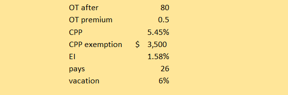 4 $ CPP exemption EI 5 6 Below is the bi-weekly | Chegg.com