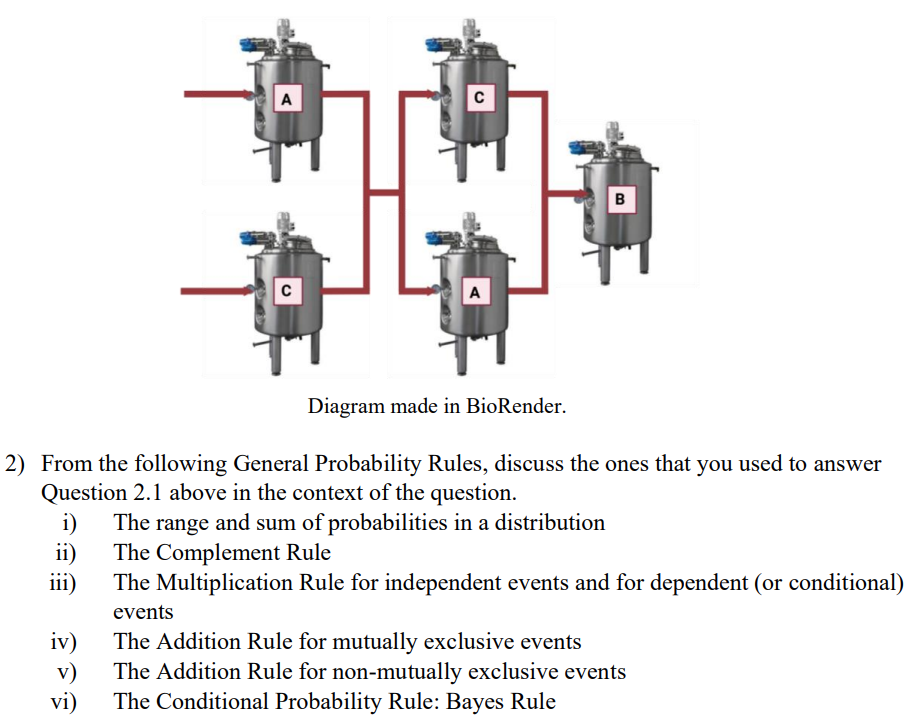 Solved Chemical reactors are devices employed to enhance | Chegg.com