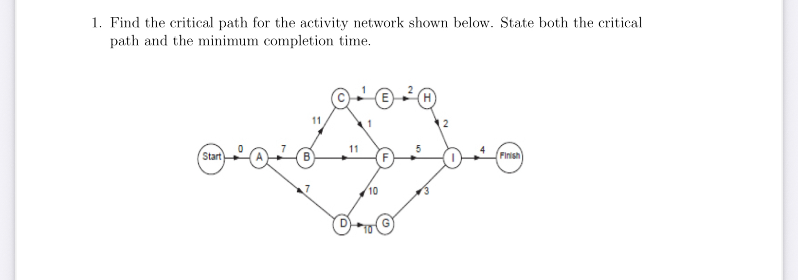 Solved 1. ﻿Find the critical path for the activity network | Chegg.com
