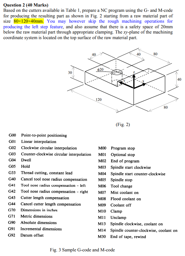 Solved Question 2 (40 Marks) Based on the cutters available | Chegg.com Solved Question 2 (40 Marks) Based on the cutters available | Chegg.com