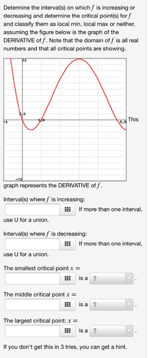 Solved Determine the interval(s) on which f is increasing or | Chegg.com