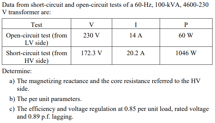 Solved Data from short-circuit and open-circuit tests of a | Chegg.com
