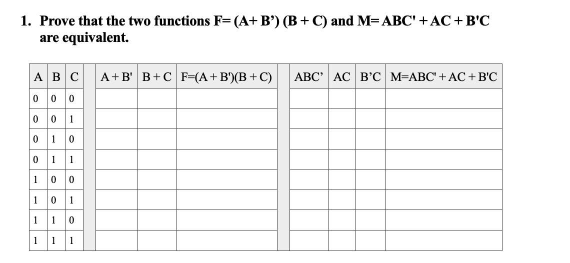 Solved 1. Prove that the two functions F=(A+B′)(B+C) and | Chegg.com