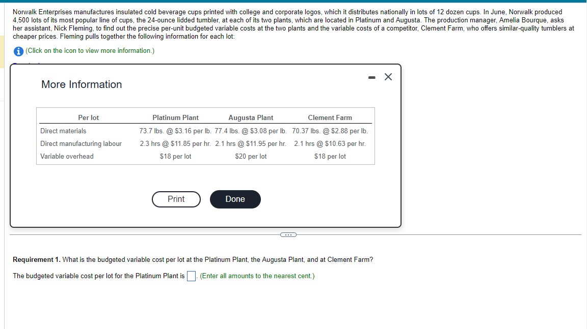 Solved Norwalk Enterprises manufactures insulated cold | Chegg.com
