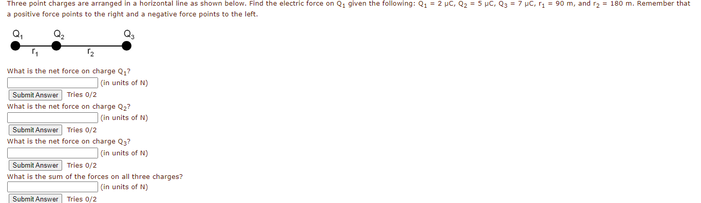 Solved a positive force points to the right and a negative | Chegg.com