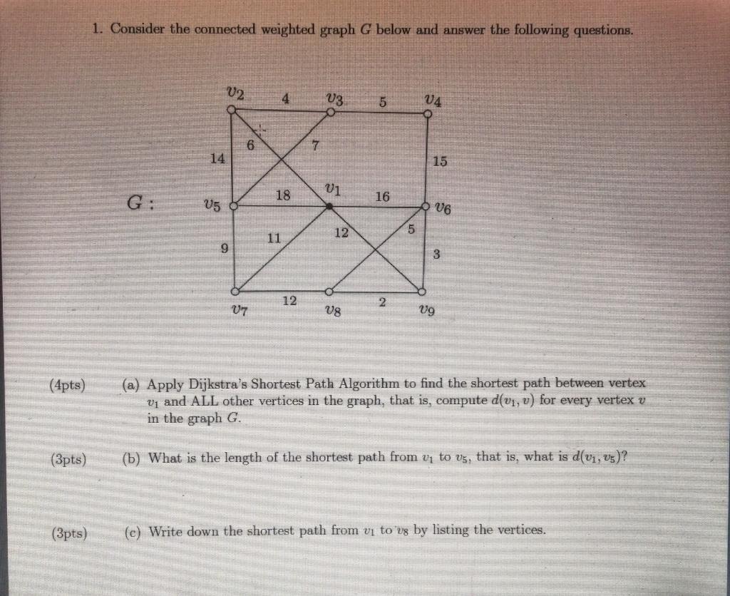 Solved 1. Consider the connected weighted graph G below and | Chegg.com