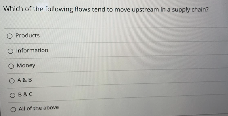 Solved Which of the following flows tend to move upstream in | Chegg.com