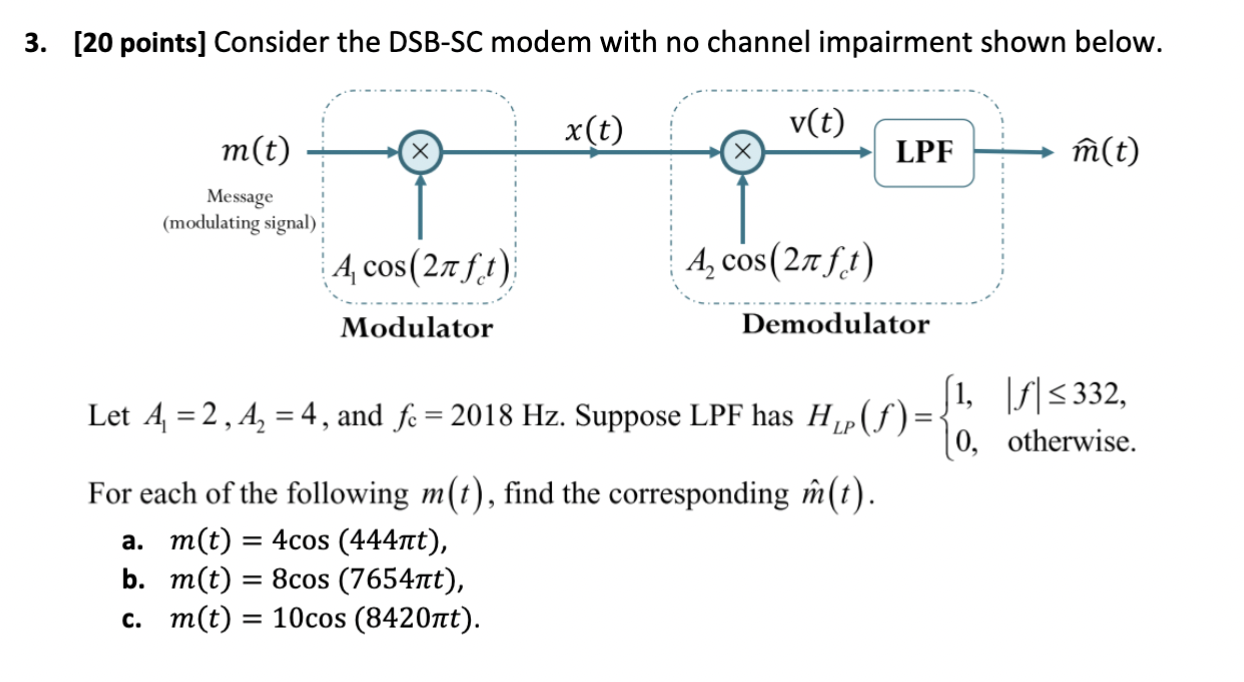 Solved [20 points] Consider the DSB-SC modem with no channel | Chegg.com