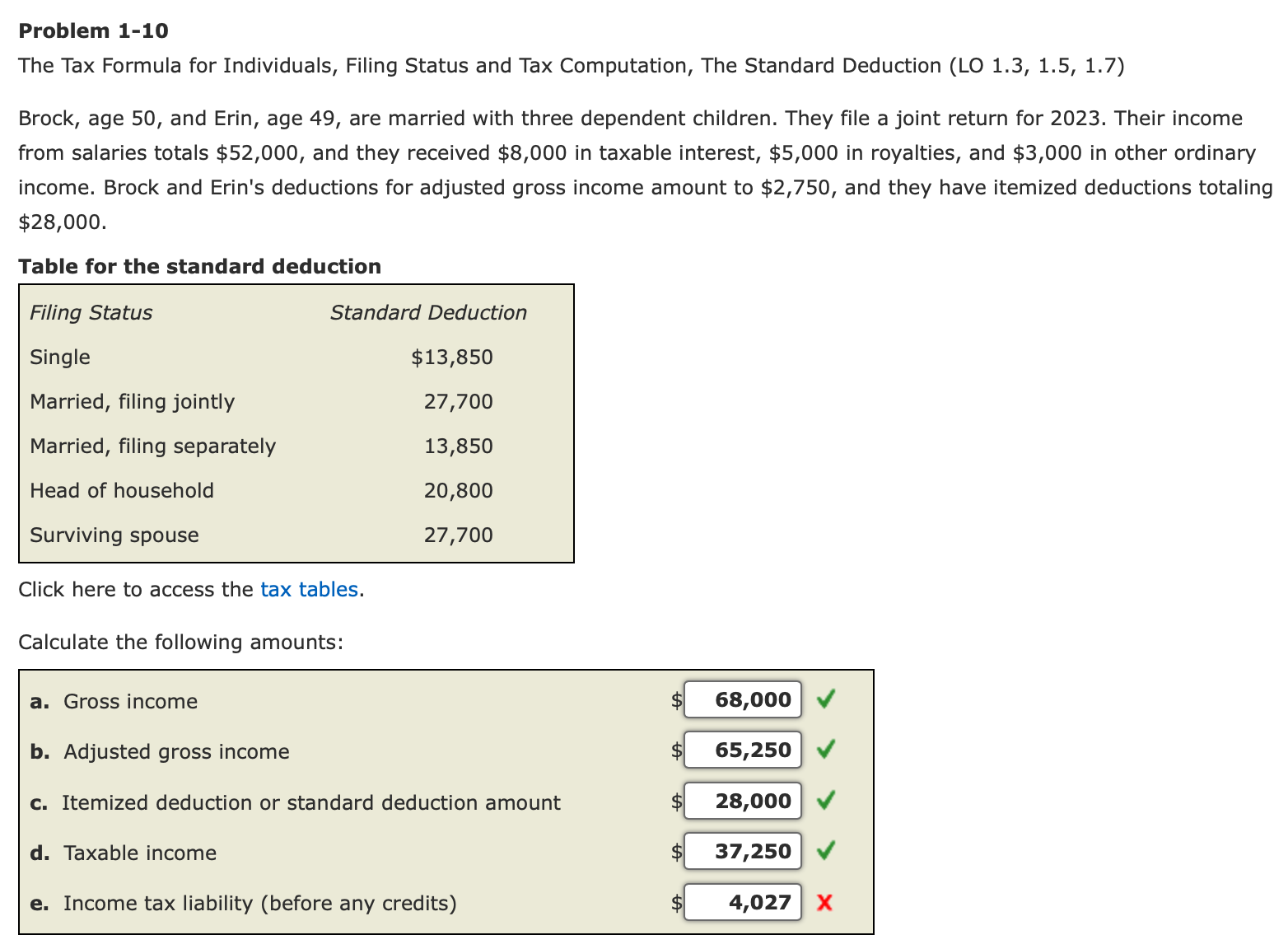 Solved Problem 1-10The Tax Formula for Individuals, Filing | Chegg.com