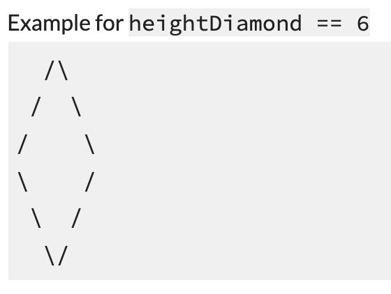 Solved C++ language: Hollow diamond using slashes | Chegg.com