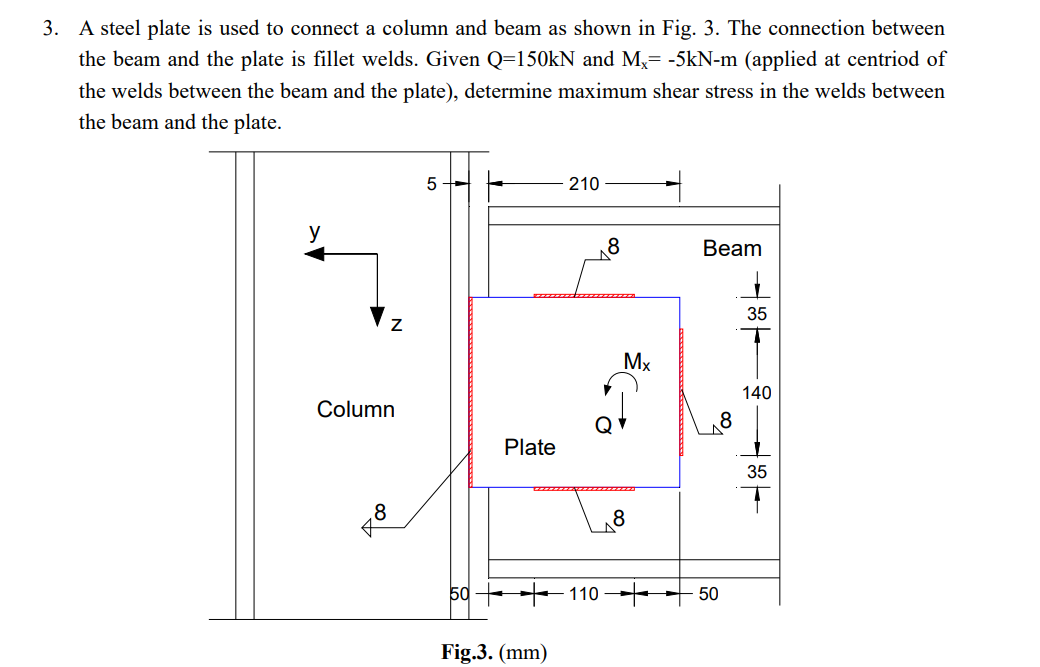 Solved 3. A steel plate is used to connect a column and beam | Chegg.com